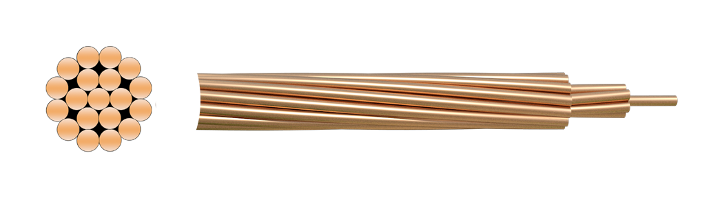 Bare copper Conductor BCC - Yifang Electric Group Inc.