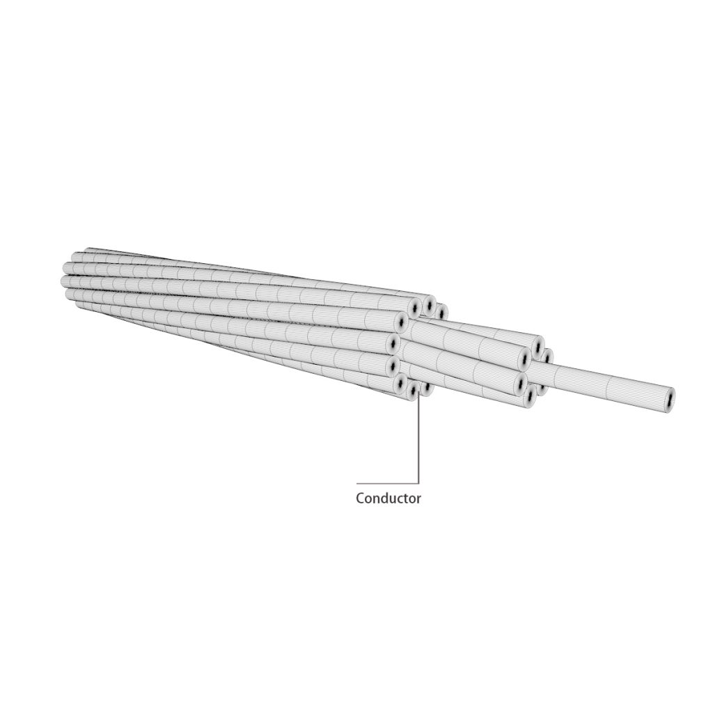 Concentric-Lay-Stranded Copper Conductor-ASTM B8 standard