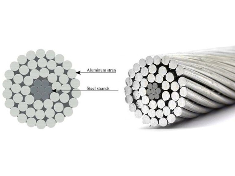 Cable Guide: ACSR conductor - Yifang Electric Group Inc.
